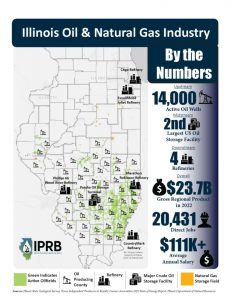 Illinois Oil: A Little-Known Land of Lincoln Staple – Illinois ...